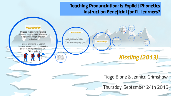 Teaching Pronunciation: Is Explicit Phonetics Instruction Be by Jennica ...