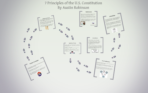 Seven Principles of The U.S. Constitution by allah akbar on Prezi