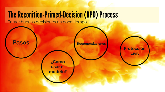 RPD Process by Regi Medina on Prezi