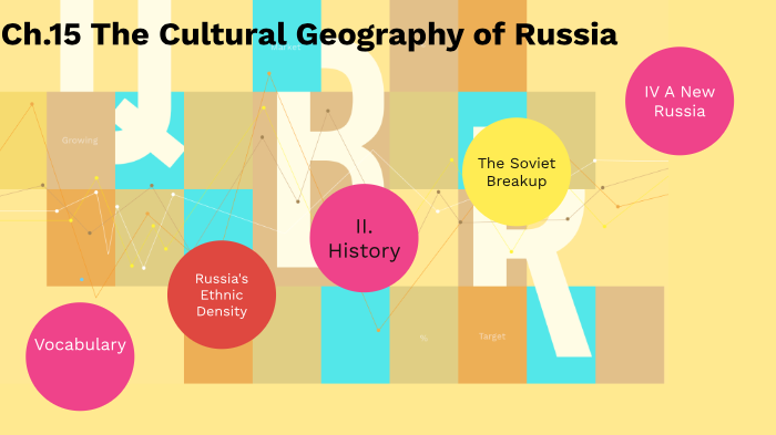 ch. 15 The Cultural Geography by kyijuan green on Prezi