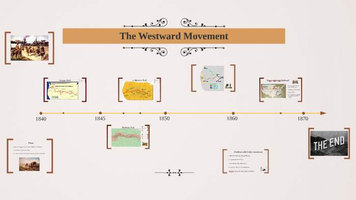 The Westward Movement by Sophie Mann on Prezi