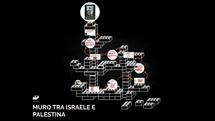 MURO TRA ISRAELE E PALESTINA by Emma Bellon on Prezi