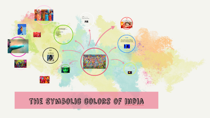 Symbolic colors of india by Daniela Yepes on Prezi