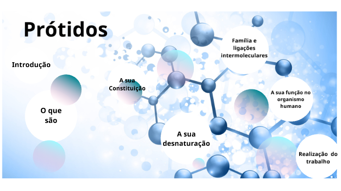 Prótidos by Juliana Pereira on Prezi