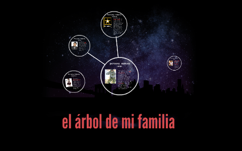 el árbol de mi familia by Ben DeLaCruz on Prezi