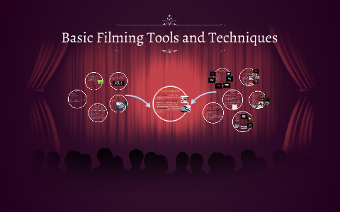 Basic Filming Tools and Techniques by on Prezi