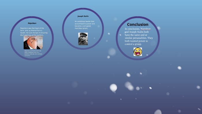Napolean and Joseph Stalin Comparison by Mastergeorgeify The Noob on Prezi