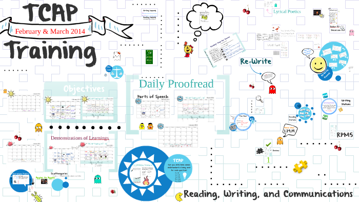 TCAP Training by Emily Leschisin on Prezi