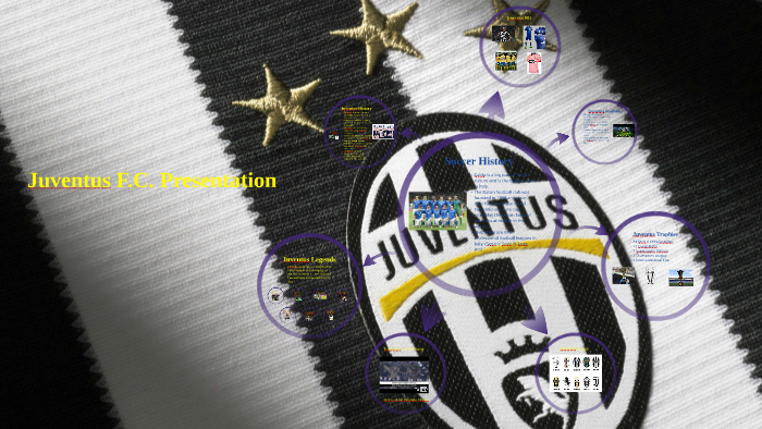 Juventus F.C. Presentation by Joseph Merante on Prezi