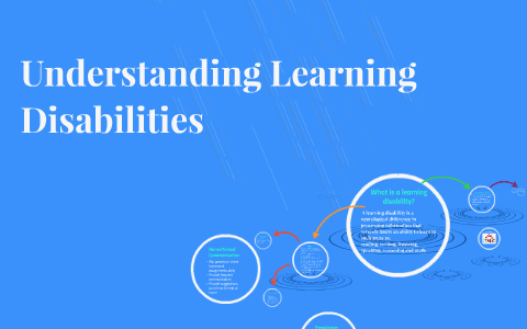 Understanding Learning Disabilities by Michelle Lutes on Prezi