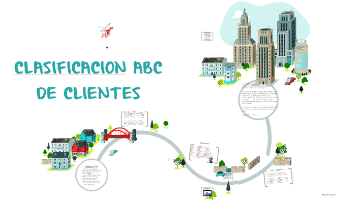 CLASIFICACION ABC DE CLIENTES by sergio paz arellano on Prezi