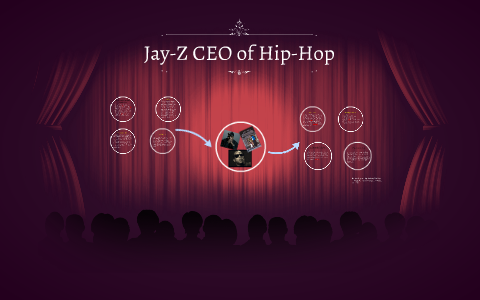 Jay-Z CEO of Hip-Hop by Guadalupe Belmares on Prezi
