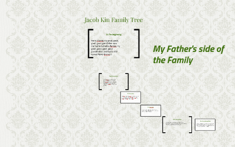 Jacob Kin Family Tree by Jacob Kin on Prezi