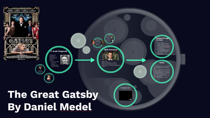 The Great Gatsby by Daniel Medel on Prezi