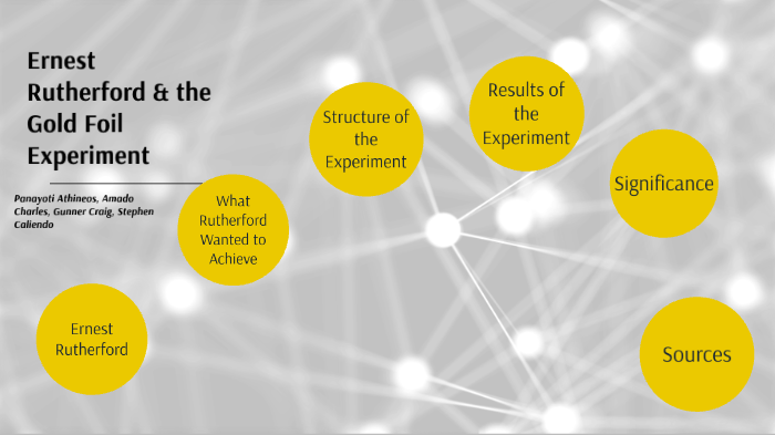 Ernest Rutherford & Gold Foil Experiment by Panayoti Athineos on Prezi
