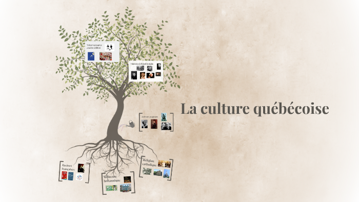 La culture québecoise by Gabrielle Forest