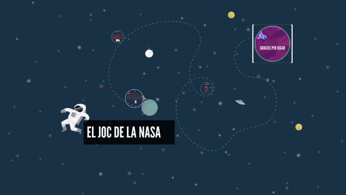 EL JOC DE LA NASA by Francisco Alegre Domingo on Prezi