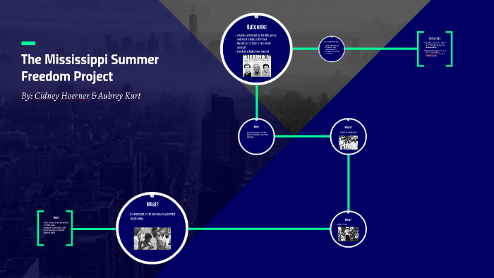 The Mississippi Summer Freedom Project by Aubrey Kurt on Prezi