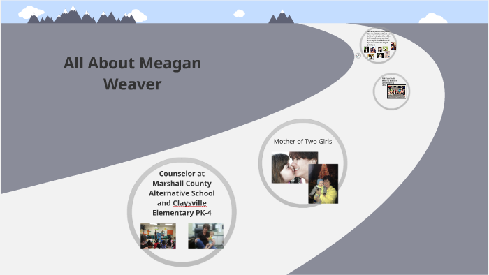 Meagan Weaver Intro by Meagan Weaver on Prezi
