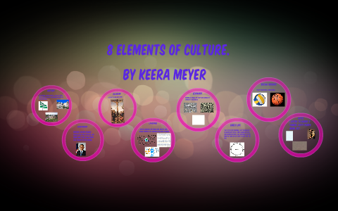8 elements of culture. by Keera Meyer on Prezi
