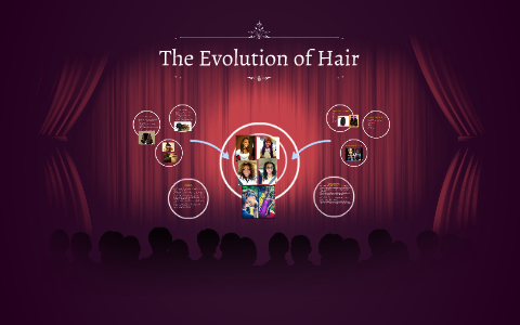 The Evolution of Hair by Kevyn Roberts
