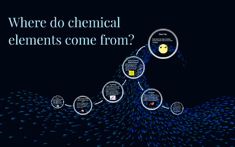 Where do chemical element come from? by Kassie Alvarado on Prezi