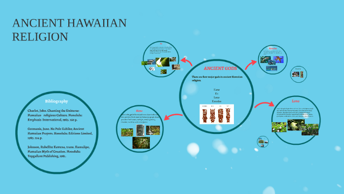 ANCIENT HAWAIIAN RELIGION by Karla Espinoza on Prezi