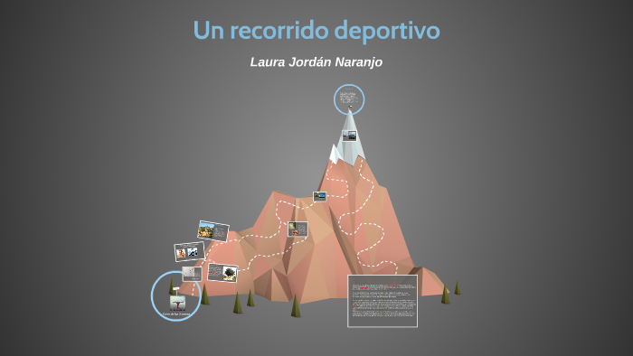 Un recorrido deportivo by Laura Jordan Naranjo on Prezi