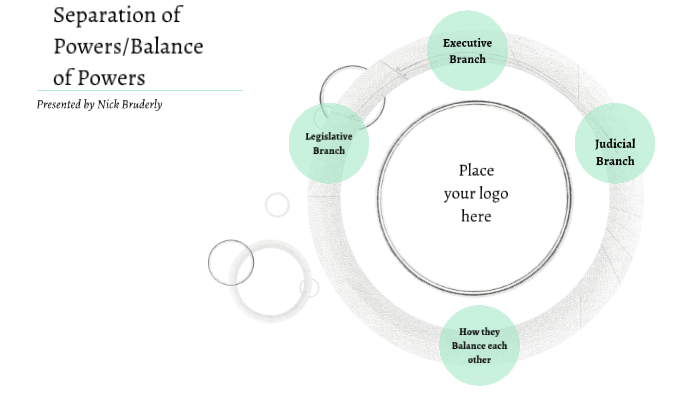 Separation of Powers/Balance of Powers by Nicholas Bruderly on Prezi