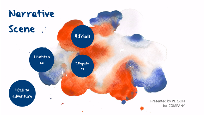 Visual and Verbal Map by Carissa Chan on Prezi