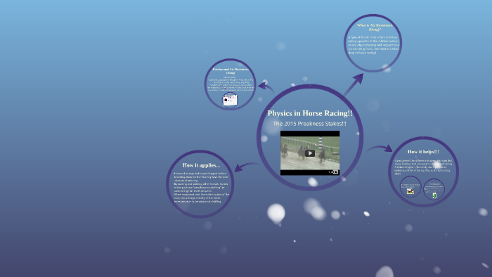 Physics in Horse Racing!! by Sarah Lewis on Prezi