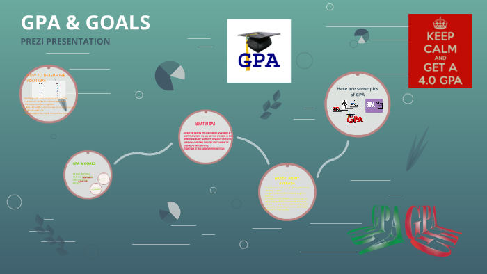 GPA & GOALS by Lachelle Wilkes on Prezi