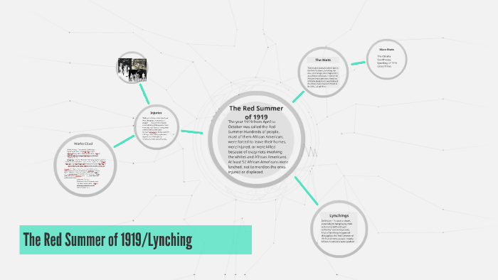 The Red Summer of 1919/Lynching by Claire Godber on Prezi