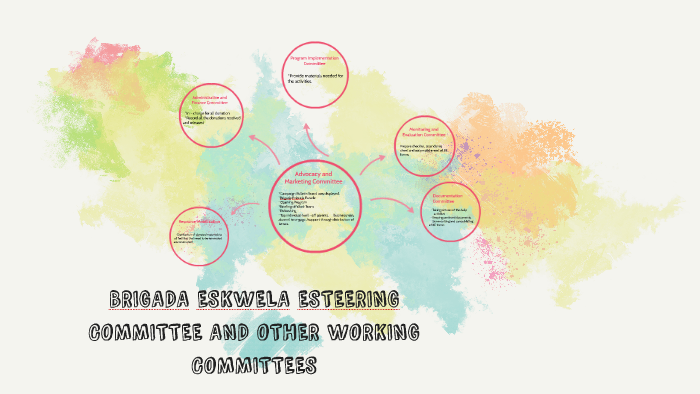 BRIGADA ESKWELA ESTEERING COMMITTEE AND OTHER WORKING COMMITTEES by ...