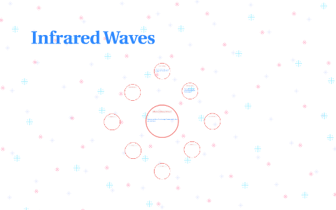 Infrared Waves by Morgan Hasler on Prezi