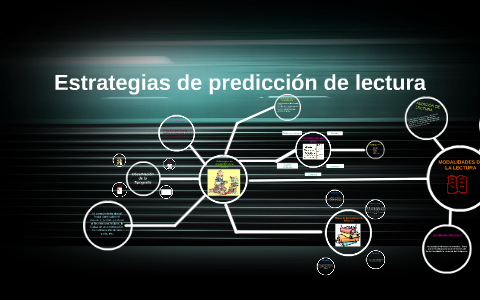 Estrategias de prediccion de la lectura by Erika Daniela Duarte Acevedo ...