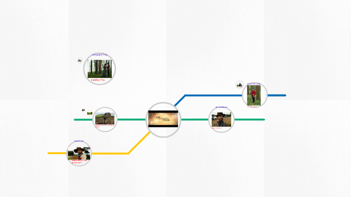 Gabriel met Bathsheba in her aunt's farm by Hassan bukannan on Prezi