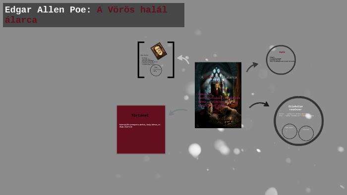 A Vörös Halál álarca by Martin Vass on Prezi