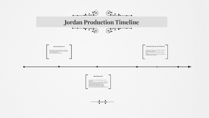 Jordan Production Timeline by on Prezi