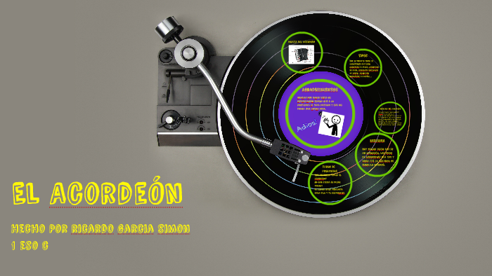 Partes del Acordeon by Ricardo García Simón on Prezi