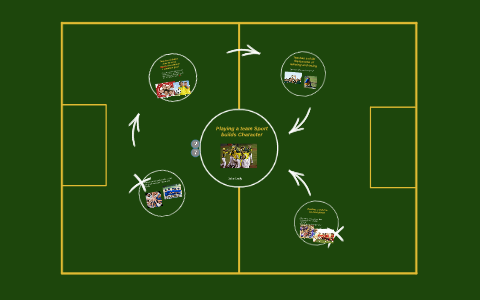 Playing a team Sport builds Character by Jake Daily on Prezi