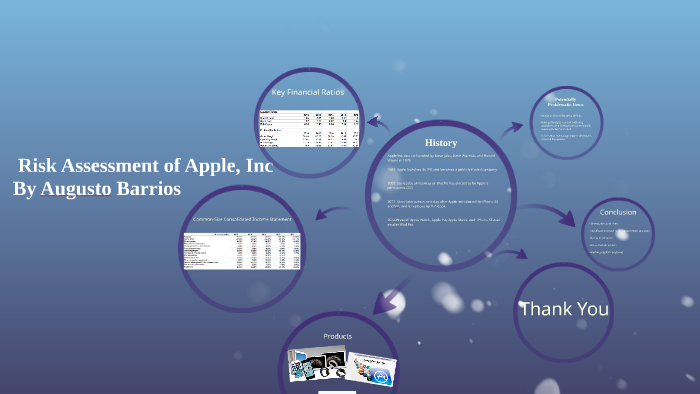 Risk Assessment of Apple, Inc by Saul Barrios on Prezi