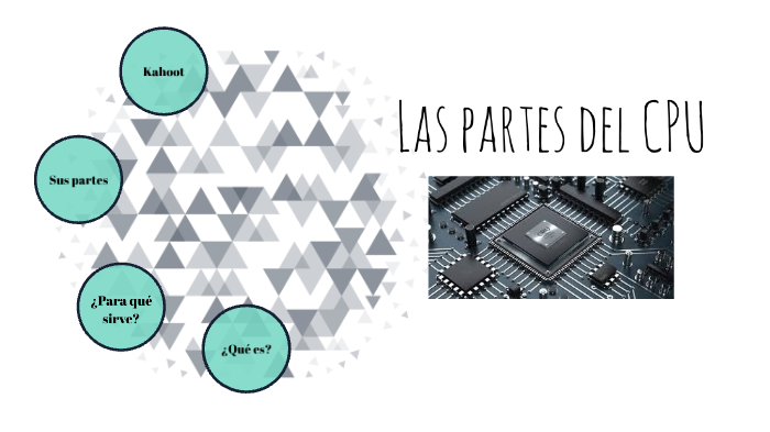 las partes del CPU by Noemí Solla Domínguez on Prezi