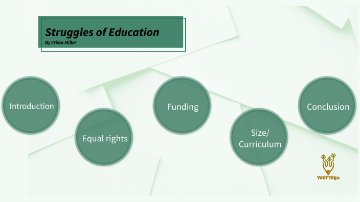 What Struggles Did Education Face Throughout U.S. History? by Trista ...