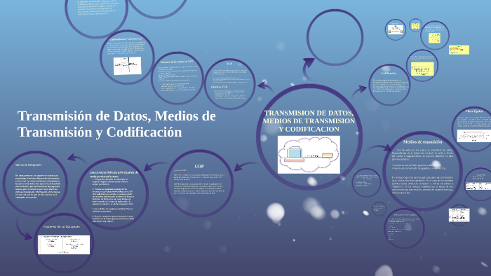 Transmisión de Datos, Medios de Transmisión y Codificación by ...