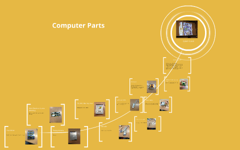 Computer Parts by Cameron Frawley on Prezi