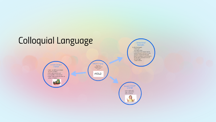 Colloquial Language by Raquel Jasso on Prezi