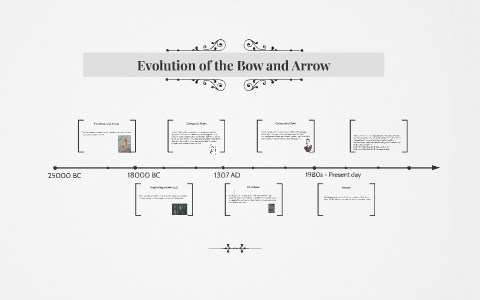 Evolution of the Bow and Arrow by Sam Moncman on Prezi