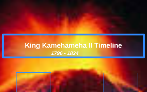 King Kamehameha II Timeline by Koen tauchert on Prezi