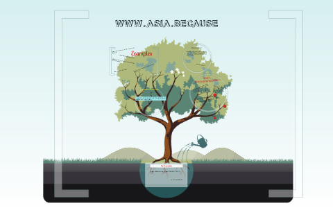 WWW.ASIA.BECAUSE by Abby F (WA) on Prezi